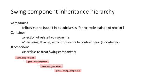 Ppt Swing Components Powerpoint Presentation Free Download Id2110706