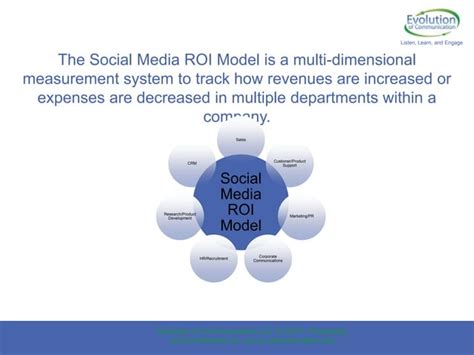 Social Media Roi Model Pptx