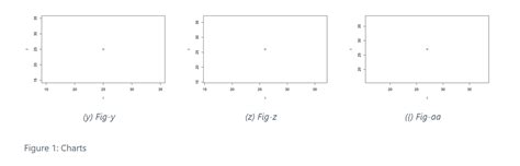 R Quarto Subcaptions For More Than Figures HTML Stack Overflow