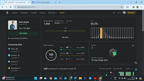 Resolved 100 Leetcode Problems Ansh Shukla Posted On The Topic Linkedin