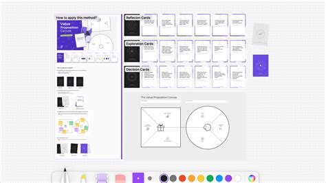 Value Proposition Method Cards