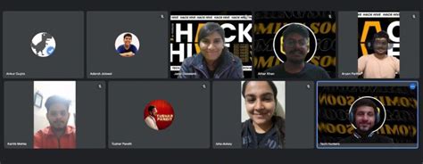 Techhunterssss On Linkedin Hackhive Communitypartners Techhunterssss