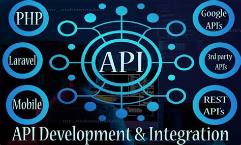 Develop And Integrate Your Apis By Mrmuhammadali5 Fiverr