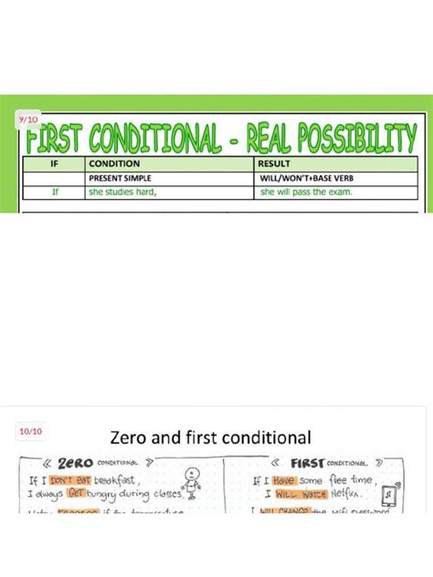 First Conditional Pdf