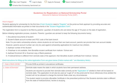 Pre Matric Scholarship Scheme 2025 For Minority Students Apply Online