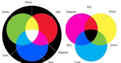 Wow Lore Concept Origins Album On Imgur