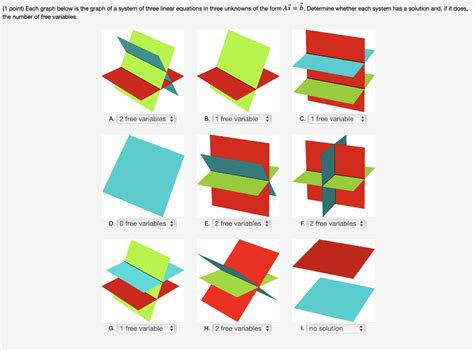 Solved Point Each Graph Below Is The Graph Of A System Chegg Com