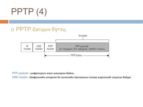 Point To Point Tunneling Protocol Presentation Ppt