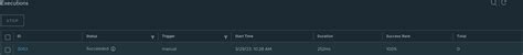 Replication Issue With GitLab Issue Goharbor Harbor GitHub