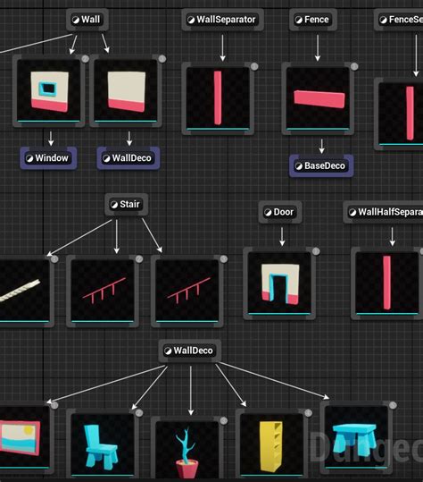 Design Your First Theme Dungeon Architect For Unreal Engine