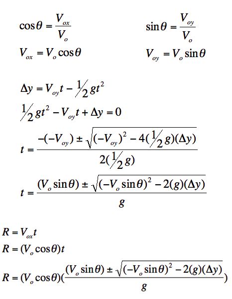 Projectile Motion Lab Sara S Physics Lab