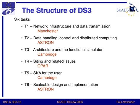 PPT DS The Network And Its Output Data Paul Alexander PowerPoint Presentation ID