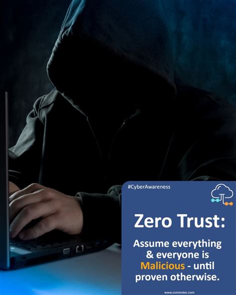 Commstec It Services On Linkedin Cybersecurity Cyberawareness