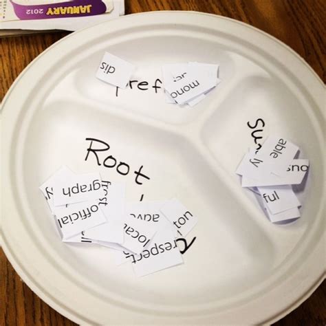 28 Best Images About Prefixes Roots And Suffixes On Pinterest Quad