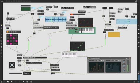 Sound Synthesis With Maxmsp Seminar Νέο πρόγραμμα στην Sae