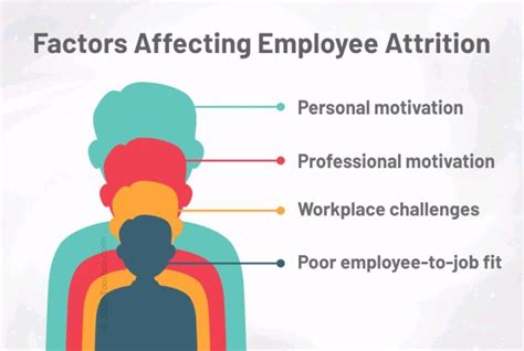 jayeshkumar purohit on linkedin we all have to agree with this we must have to motivate