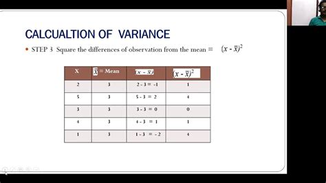Variance Youtube