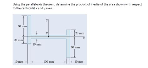 Solved Using The Parallel Axis Theorem Determine The