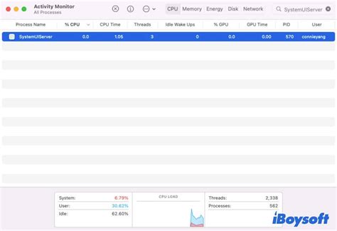 Systemuiserver What It Is And Why It Takes High Cpu Systemuiserver What It Is And Why It Takes High Cpu