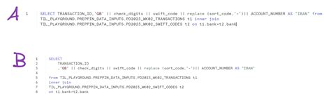 How To Have A Clean And Sleek SQL Handover The Data School