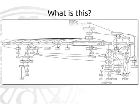 Flow Based Programming An Overview Pdf Programming Languages