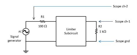 Solved Design And Demonstrate A Voltage Limiter Circuit That Chegg