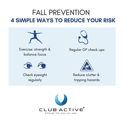 Fall Prevention Reduce Your Risk With These Evidence Based Exercise Tips Club Active