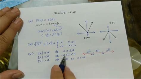 Math 101 Lec8 Youtube