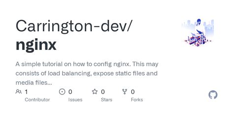 GitHub Carrington Dev Nginx A Simple Tutorial On How To Config Nginx
