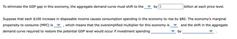 Solved Macroeconomic Equilibrium And The Multiplier Chegg
