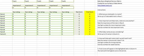Free Printable Decision Matrix Templates [excel Pdf Word]