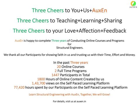 Structural Structuralengineering Learning Structuraldesign Civilengineering Civil Rcc