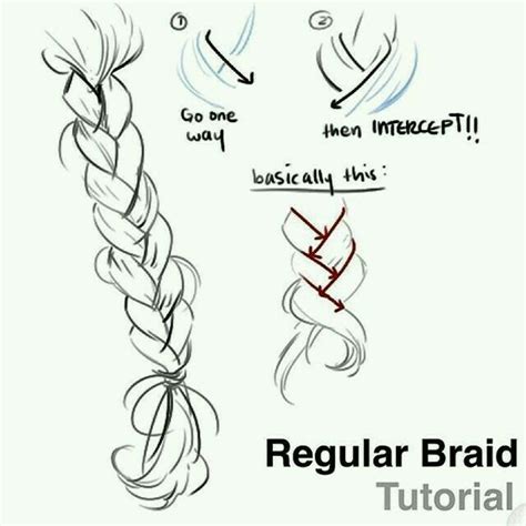 How To Draw A Braid Step By Step Artofit