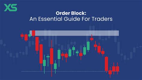 Order Block A Complete Trading Guide 2025 Xs