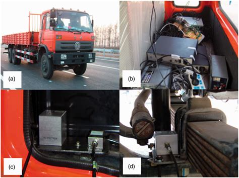 Investigation On Linear Quadratic Gaussian Control Of Semi Active Suspension For Three Axle