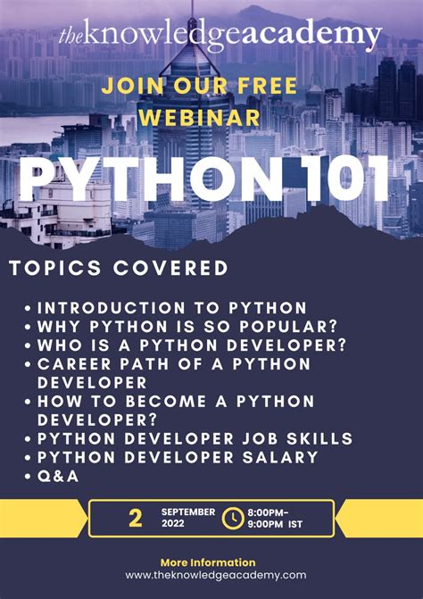 the knowledge academy on linkedin webinar python pythondeveloper theknowledgeacademy