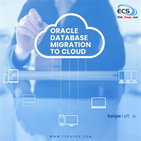 Oracledatabase Cloudmigration Techecs Ecs Cloudcomputing Database Ecs Enterprise