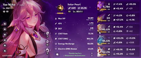 New Yae Miko Build Genshin Impact Amino