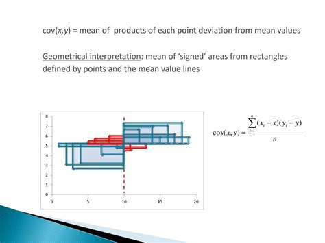PPT T Tests ANOVA Regression PowerPoint Presentation Free Download ID 1840428