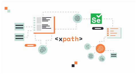How Xeedle Can Automate Xpath Testing Xeedle Posted On The Topic