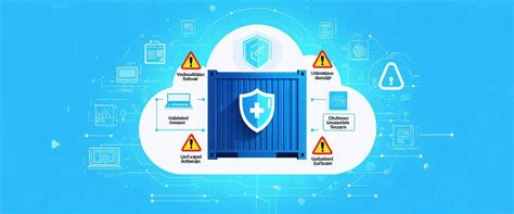 Setting Up Traefik Ingress Controller In Kubernetes By Thiago Loureiro Medium