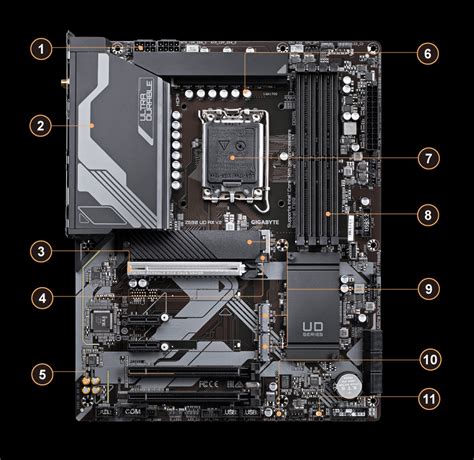 Z690 Ud Ax V2 Rev 1 0 Key Features Motherboard Gigabyte India