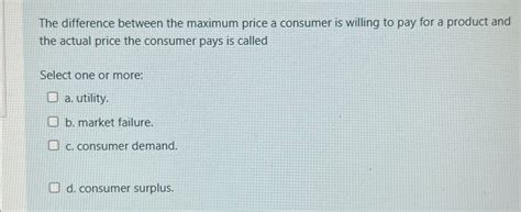 Solved The Difference Between The Maximum Price A Consumer