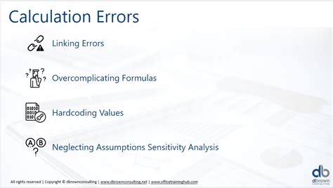 10 Things You Are Doing Wrong In Your Modeling