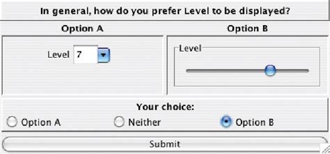 Figure 2 From Decision Theoretic User Interface Generation Semantic Scholar