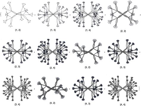 Rulial Multiway Graphs After 3 Steps For Turing Machines With Various
