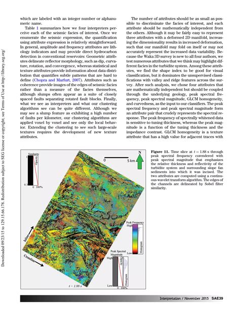 A Comparison Of Classification Techniques For Seismic Facies Recognition Pdf