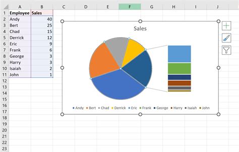 How To Create A Bar Of Pie Chart In Excel With Example