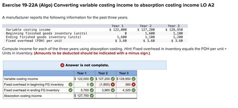 solved exercise 19 22a algo ﻿converting variable costing