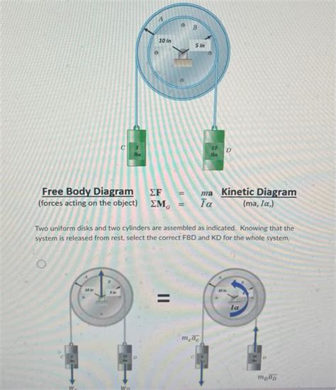 solved two uniform disks and two cylinders are assembled as